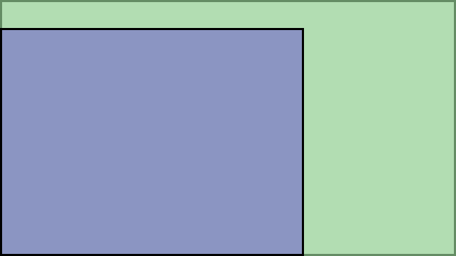 Visual TV Size Comparison : 4 inch 4x3 display vs 5.5 inch 16x9 display