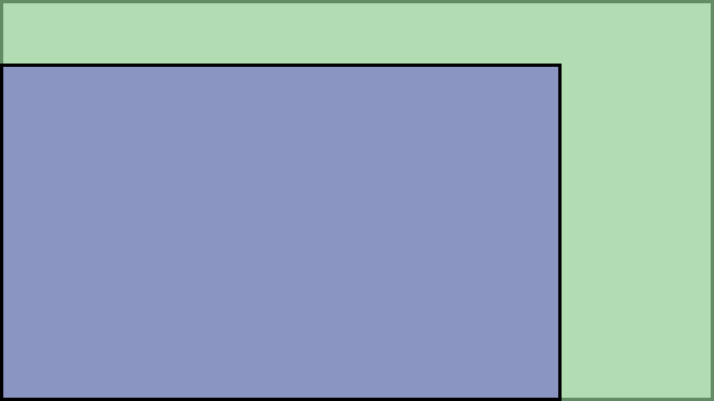 Visual TV Size Comparison : 4 inch 5x3 display vs 5 inch 16x9 display