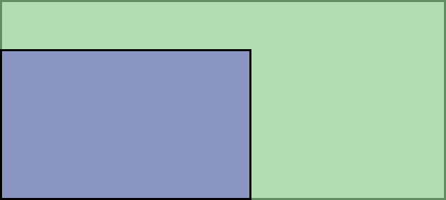 Visual TV Size Comparison : 4 inch 400x240 display vs 6.67 inch ...