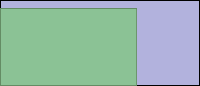 Visual TV Size Comparison : 40 inch 21x9 display vs 29 inch 16x9 display