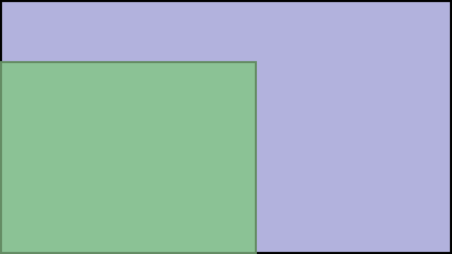 Visual TV Size Comparison : 42 inch 16x9 display vs 26 inch 4x3 display