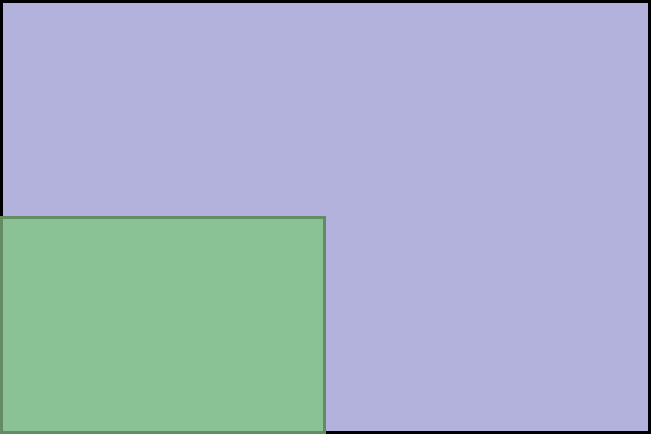 Visual TV Size Comparison : 42 inch 3x2 display vs 21 inch 3x2 display