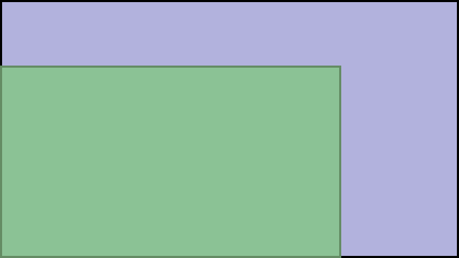 Visual TV Size Comparison : 43 inch 16x9 display vs 32 inch 16x9 display