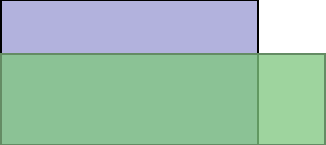 Visual TV Size Comparison : 43 inch 16x9 display vs 49 inch 32x9 display