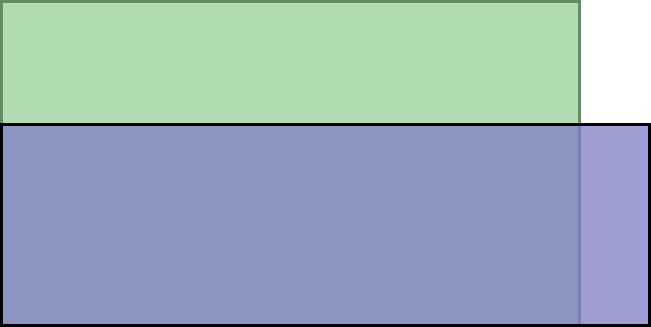 Visual TV Size Comparison : 44 inch 32x10 display vs 43 inch 16x9 display