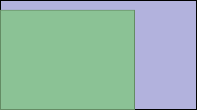 Visual TV Size Comparison : 47 inch 16x9 display vs 35 inch 4x3 display