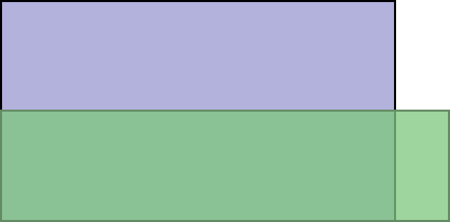 Visual TV Size Comparison : 48 inch 16x9 display vs 49 inch 32x8 display