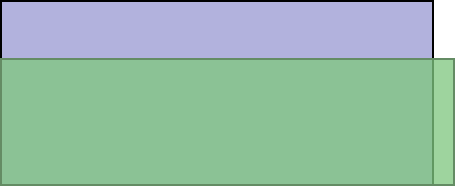 Visual TV Size Comparison : 49 inch 21x9 display vs 49 inch 32x9 display