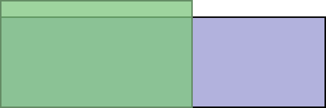 Visual TV Size Comparison : 49 inch 32x9 display vs 32 inch 16x9 display