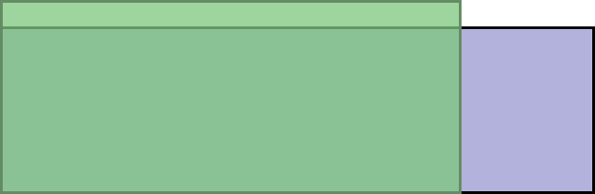 Visual TV Size Comparison : 49 inch 32x9 display vs 39.7 inch 5120x2160 ...