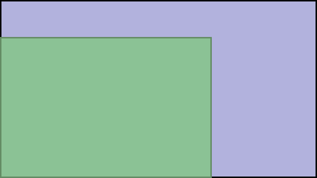 Visual TV Size Comparison : 5 inch 16x9 display vs 3.5 inch 3x2 display