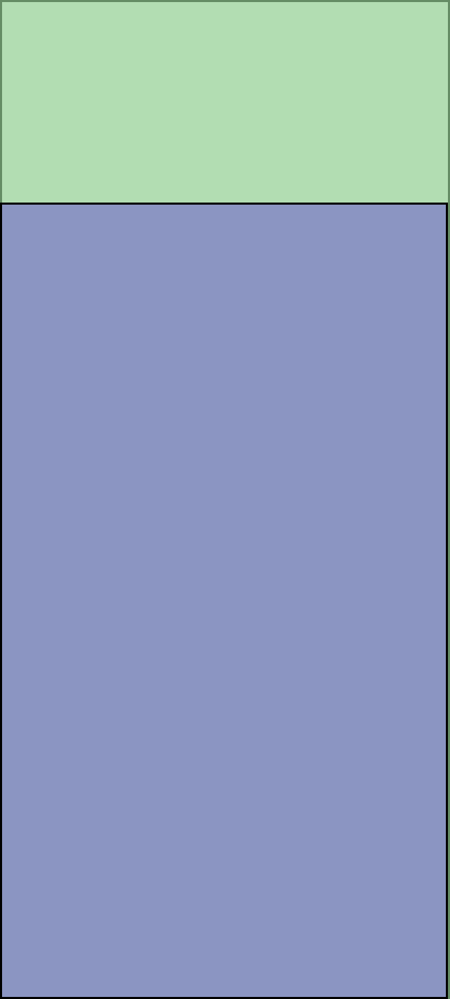 Visual TV Size Comparison : 5 inch 9x16 display vs 6 inch 9x20 display