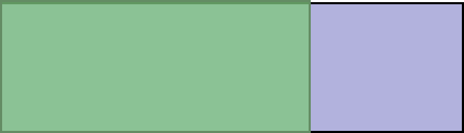 Visual TV Size Comparison : 57 inch 32x9 display vs 40 inch 21x9 display