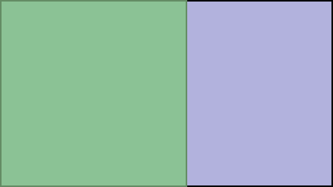 Visual TV Size Comparison : 6.2 inch 16x9 display vs 4.3 inch 1x1 display