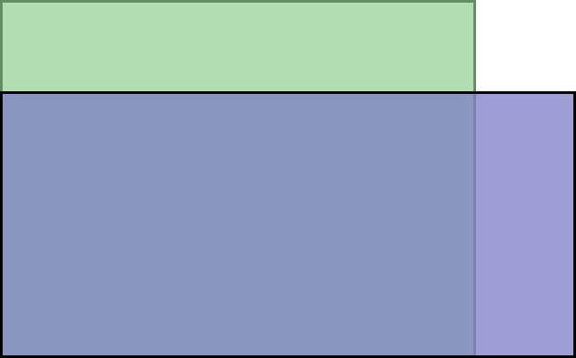 Visual TV Size Comparison : 6.39 inch 19.5x9 display vs 6 inch 4x3 display