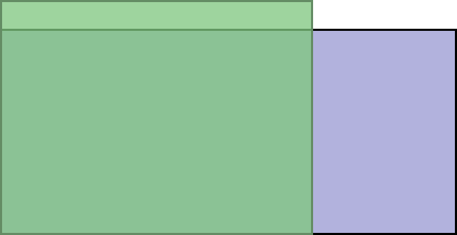 Visual TV Size Comparison : 6.4 inch 20x9 display vs 5 inch 4x3 display