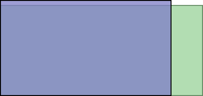 Visual TV Size Comparison : 6 inch 16x9 display vs 6.78 inch 3200x1440 ...