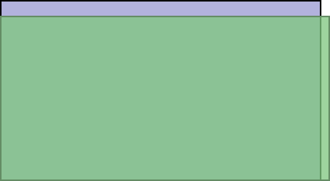 Visual TV Size Comparison : 6 inch 16x9 display vs 6 inch 2880x1440 display
