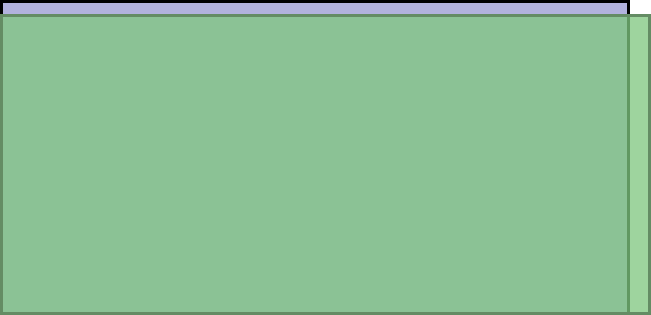 Visual TV Size Comparison : 6 inch 18x9 display vs 6.1 inch 19.5x9 display