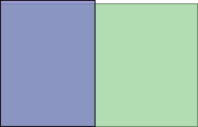 Visual TV Size Comparison : 6 inch 3x4 display vs 8.8 inch 16x10 display