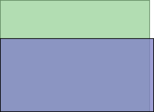 Visual TV Size Comparison : 7.2 inch 2244x1080 display vs 7.9 inch 4x3 ...