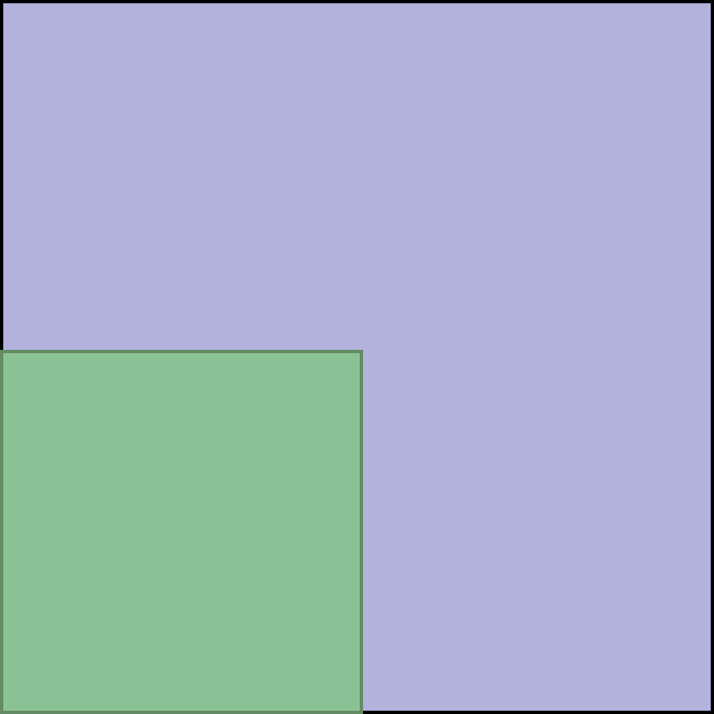 Visual TV Size Comparison : 7.5 centimetre 7.5x7.5 display vs 1.5 inch ...