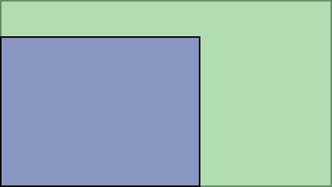 Visual TV Size Comparison : 7.9 inch 4x3 display vs 12 inch 16x9 display