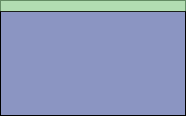 Visual TV Size Comparison : 7 inch 16x9 display vs 7.2 inch 16x10 display