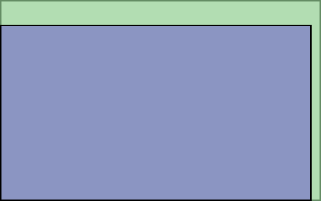 Visual TV Size Comparison : 7 inch 16x9 display vs 7.4 inch 8x5 display