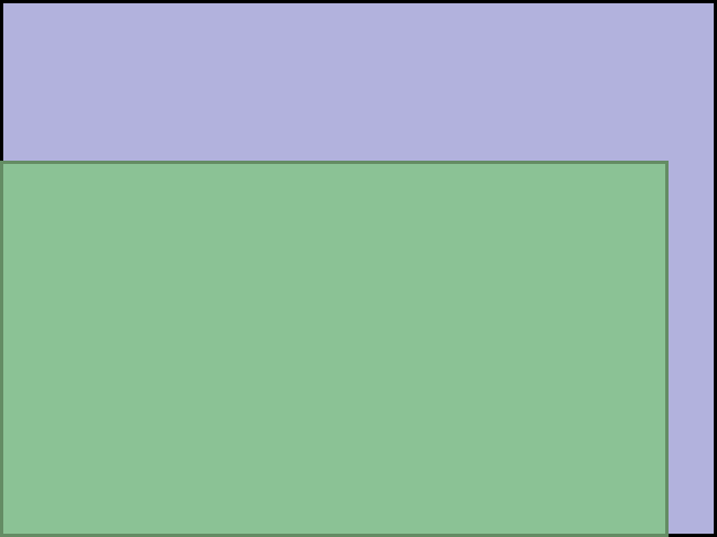 Visual TV Size Comparison : 7 inch 4x3 display vs 6 inch 16x9 display