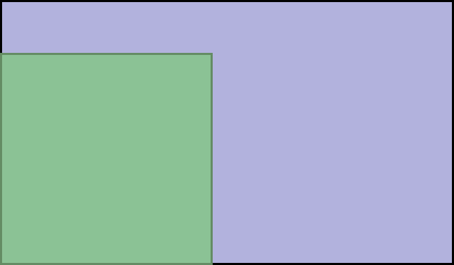 Visual TV Size Comparison : 7 inch 1024x600 display vs 4 inch 1x1 display