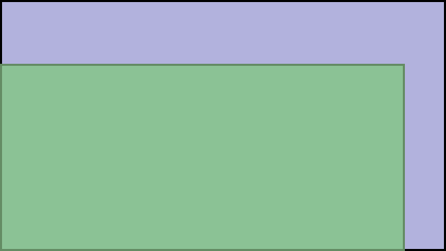 Visual TV Size Comparison : 7 inch 16x9 display vs 6.1 inch 19.5x9 display