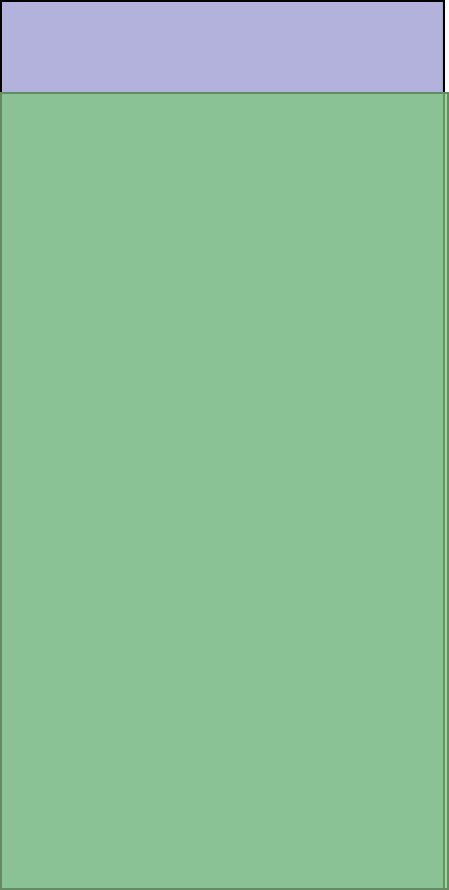 Visual TV Size Comparison : 7 inch 9x18 display vs 6.44 inch 9x16 display