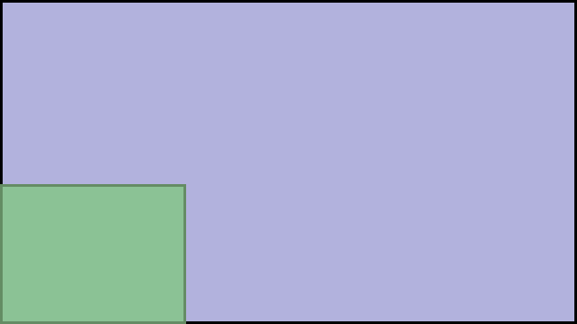 Visual TV Size Comparison : 77 inch 16x9 display vs 27 inch 4x3 display