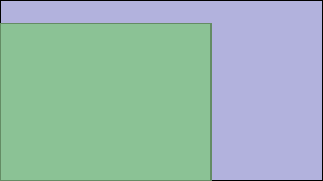 Visual TV Size Comparison : 77 inch 16x9 display vs 55 inch 4x3 display
