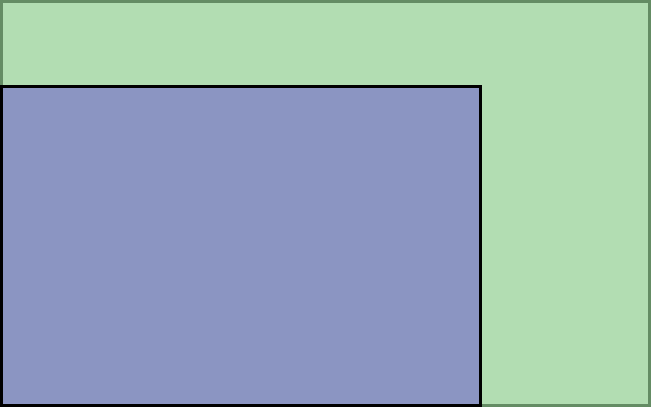 Visual TV Size Comparison : 8.3 inch 3x2 display vs 11 inch 16x10 display
