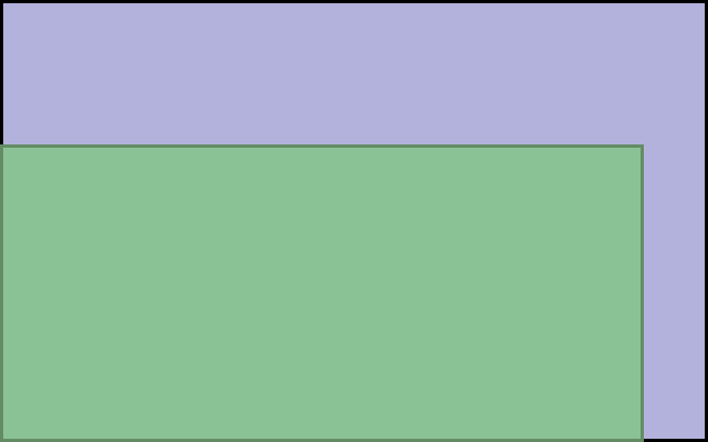 Visual TV Size Comparison : 8 inch 16x10 display vs 6.8 inch 19.5x9 display