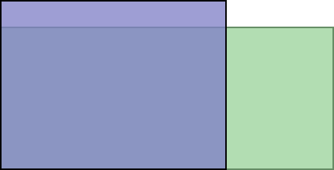 Visual TV Size Comparison : 8 inch 4x3 display vs 10.25 inch 21x9 display