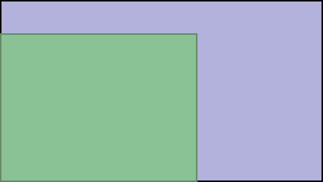 Visual TV Size Comparison : 9 inch 16x9 display vs 6 inch 4x3 display